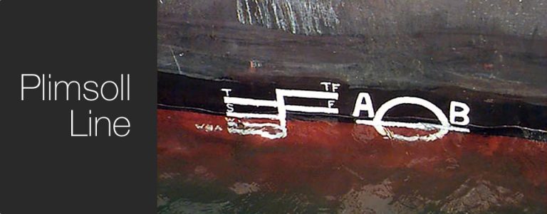 Plimsoll Lines: The Secret Code on Ships' Hulls - Island Chill Yacht ...